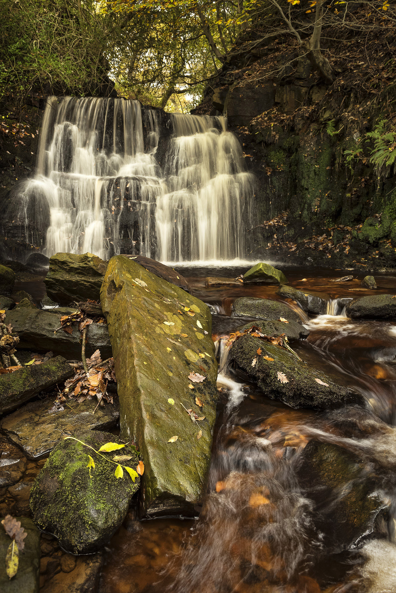 6 Waterfalls in Lancashire & The Forest of Bowland
